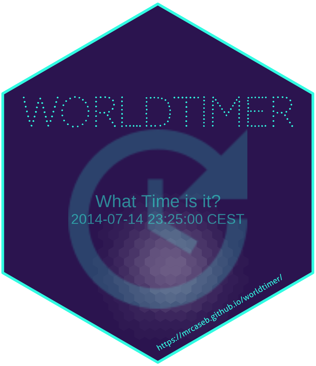 An R Package To Obtain Time From WorldTimeAPI Worldtimer